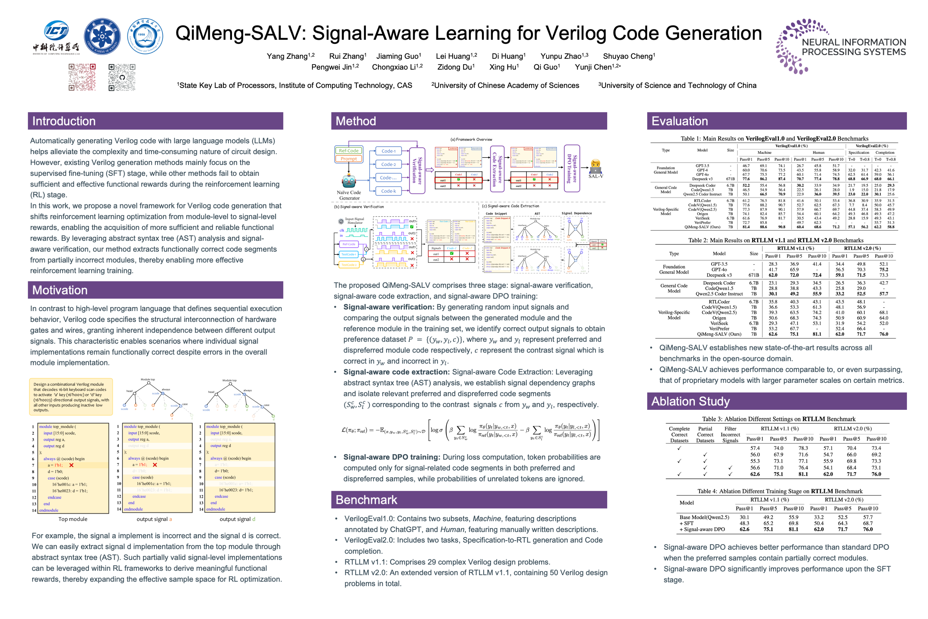 NeurIPS Poster QiMeng-SALV: Signal-Aware Learning for Verilog Code ...